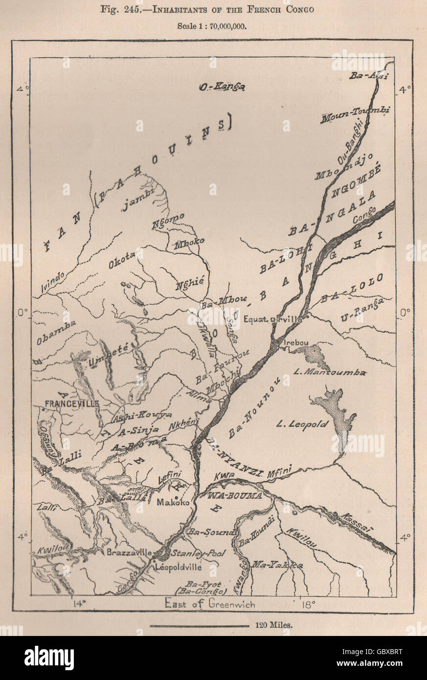 French Congo History