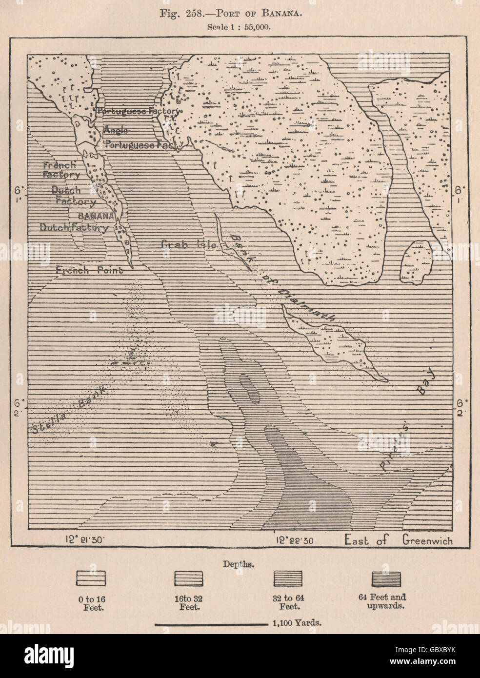 The port of banana congo hi-res stock photography and images - Alamy