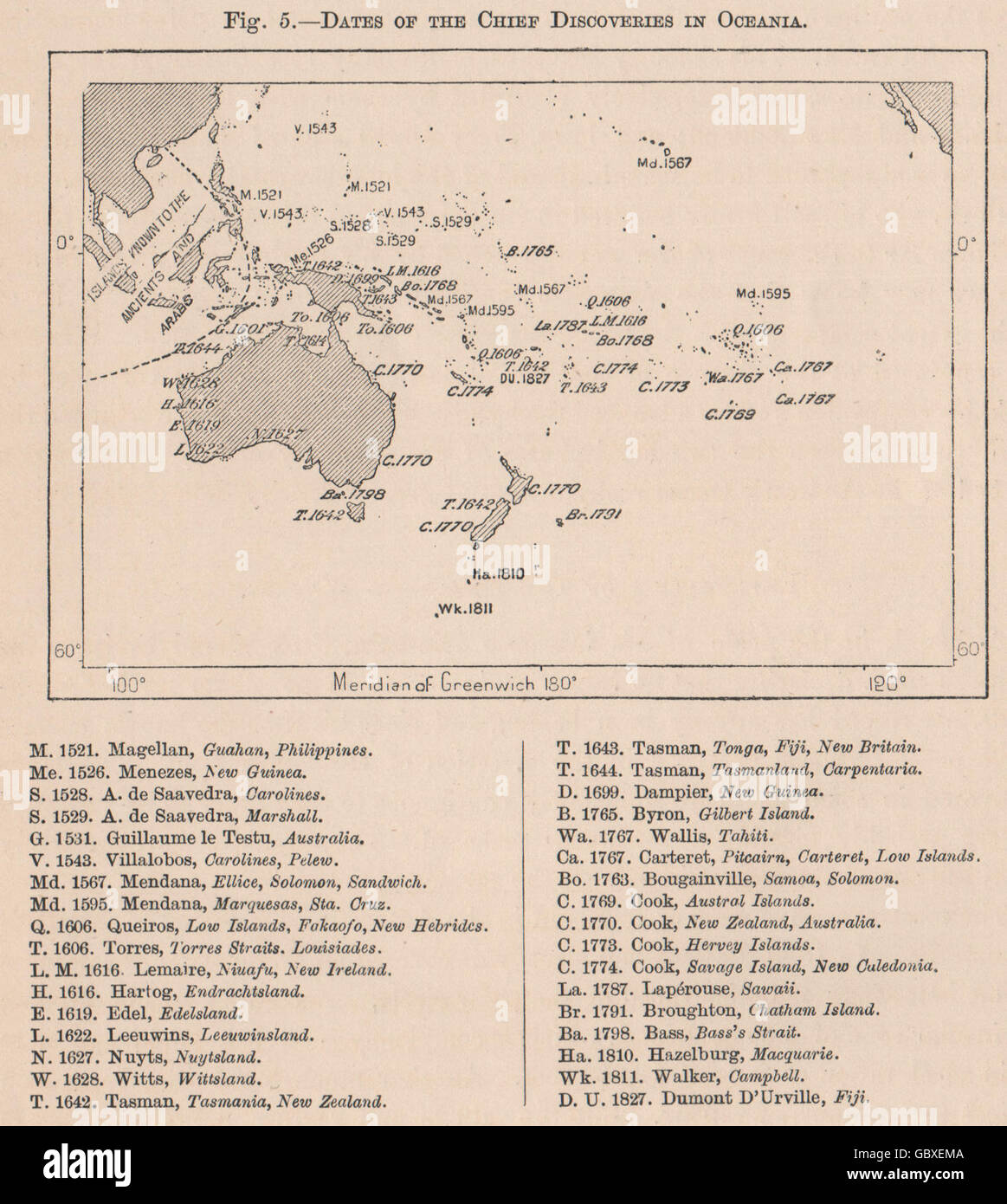 Dates of the chief discoveries in Oceania. Australasia, 1885 antique ...
