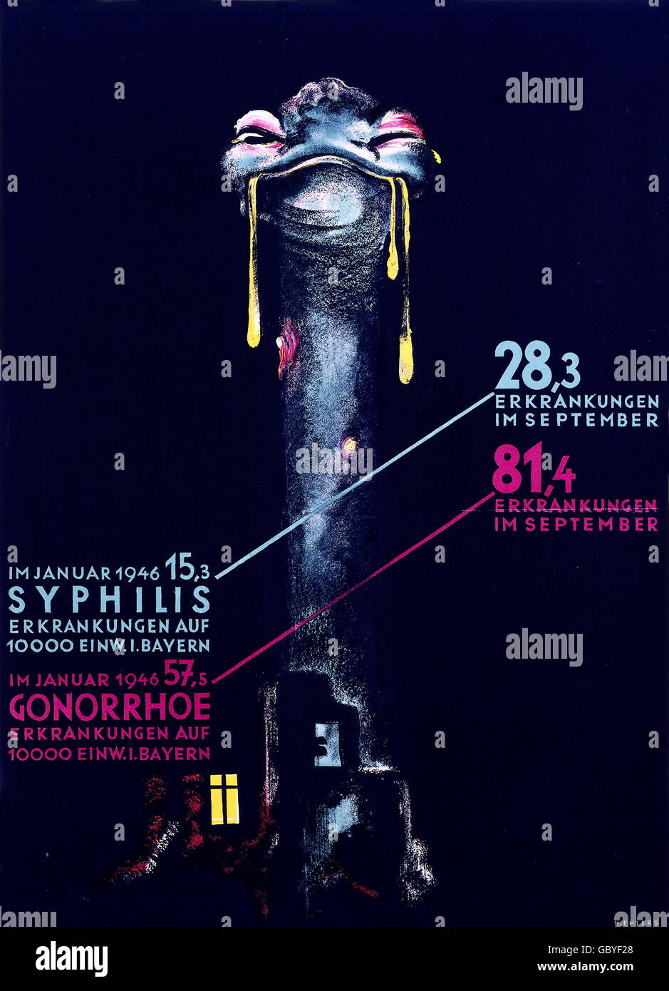 medicine, sexually transmitted disease, information campaign about ...