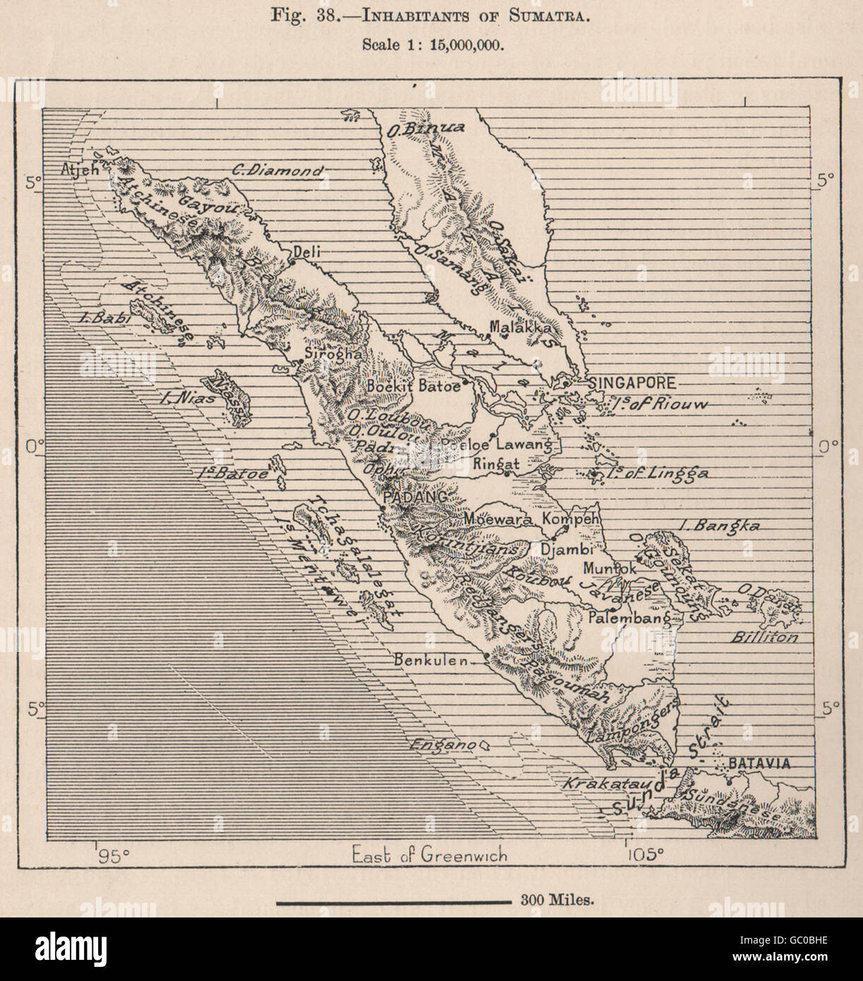 Inhabitants of Sumatra. Indonesia. East Indies, 1885 antique map Stock ...