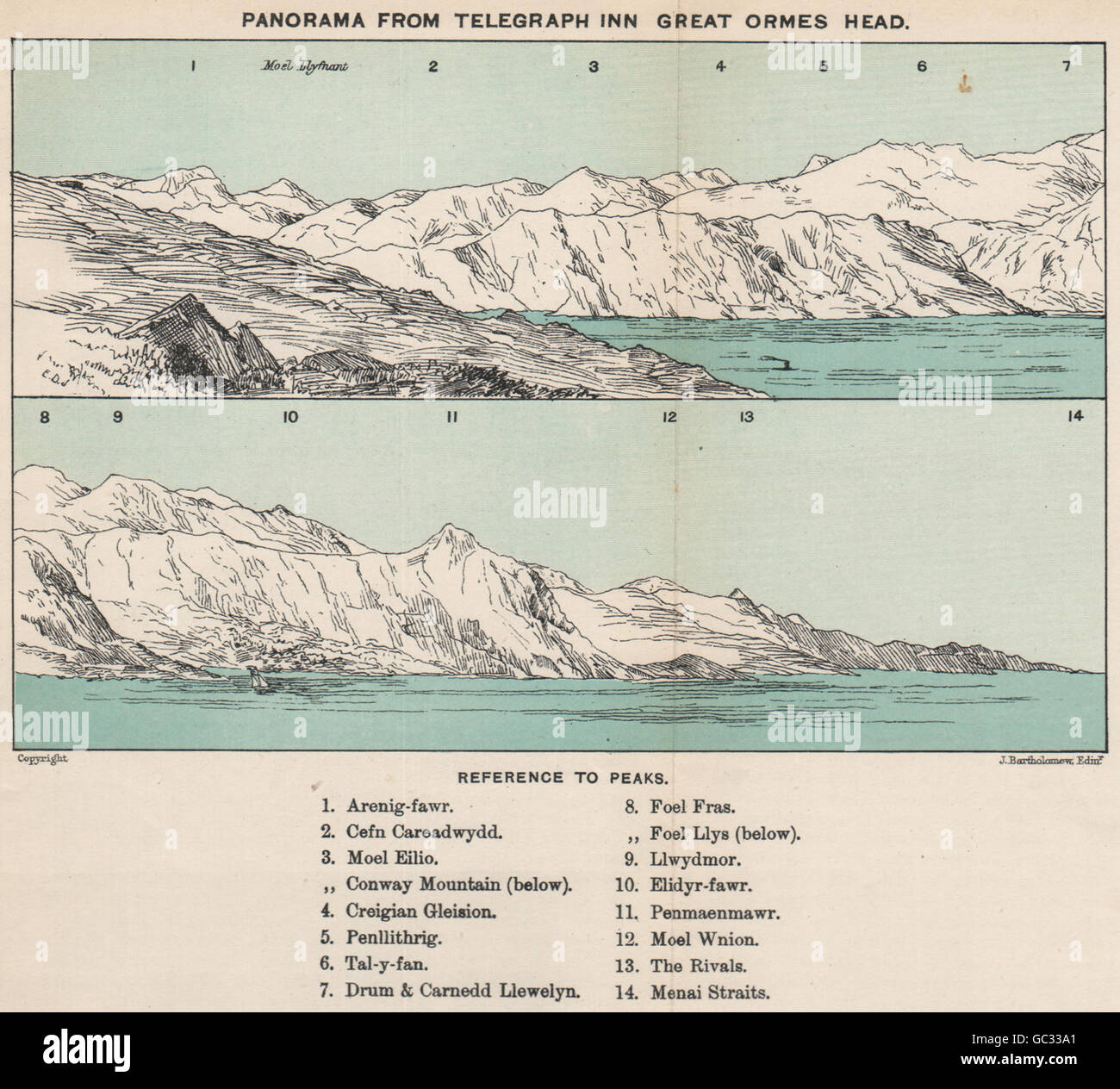 Great ormes head llandudno hi-res stock photography and images - Alamy