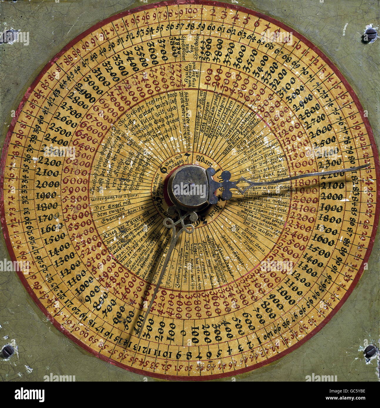 18th century clock faces hi-res stock photography and images - Alamy