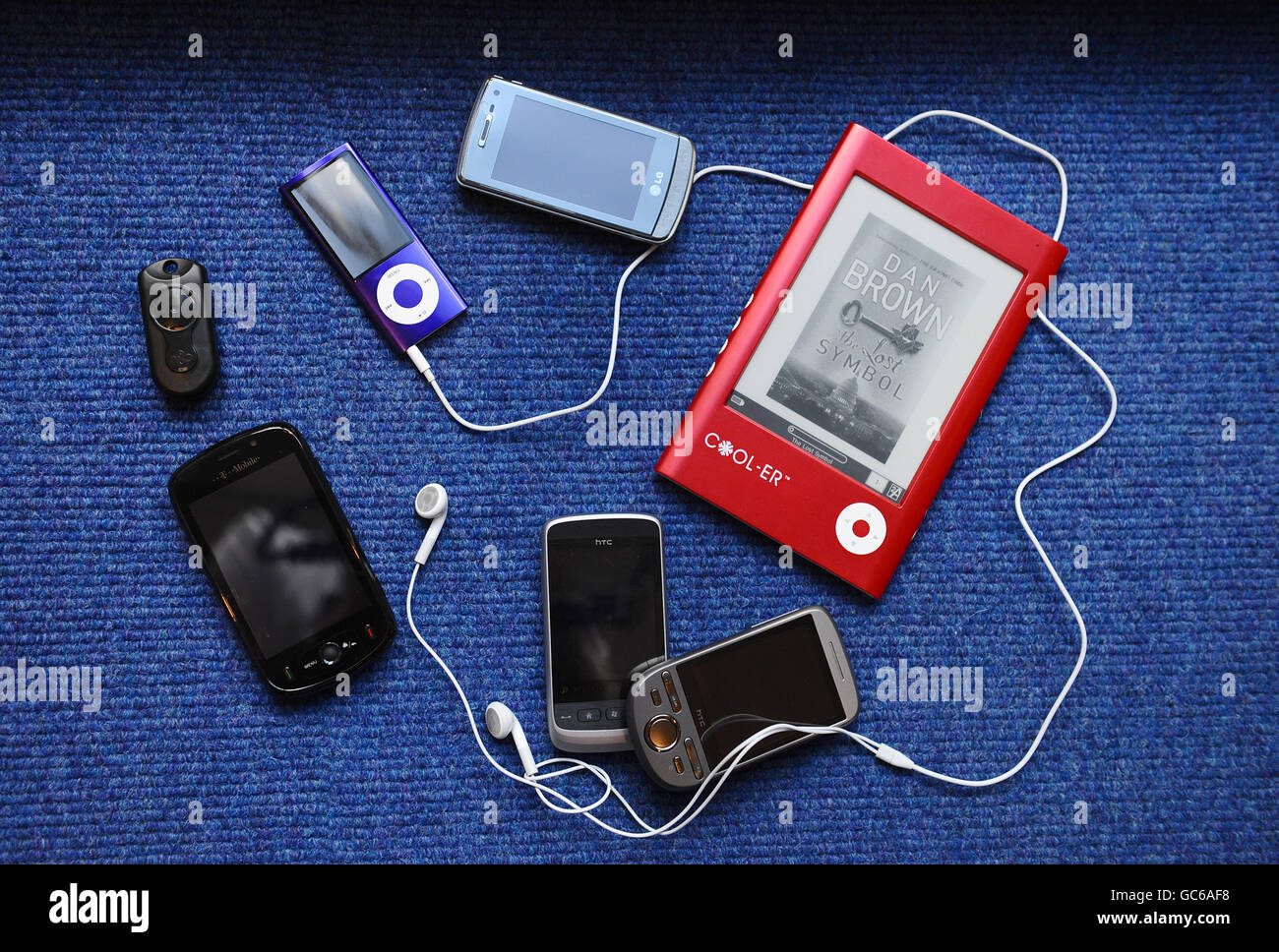 Top Electronic Gadgets
