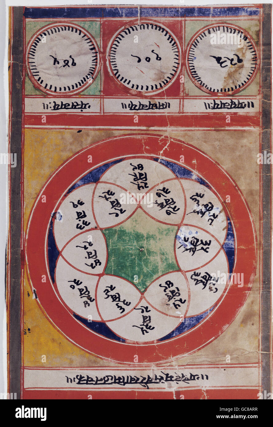 religion, hinduism, tantrism, meditation picture, Sanghrani Sutra ...