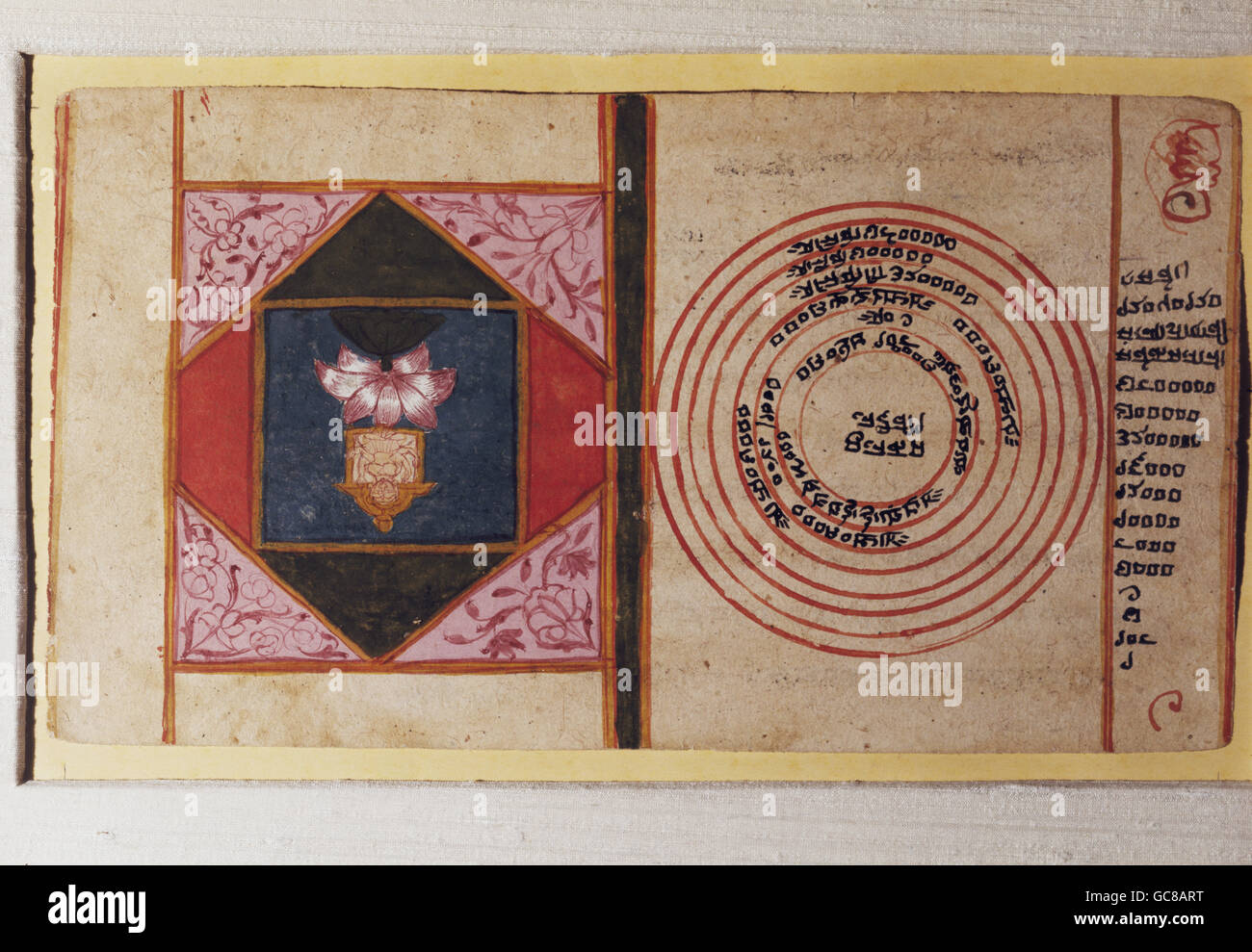 religion, hinduism, tantrism, meditation picture, Sanghrani Sutra ...