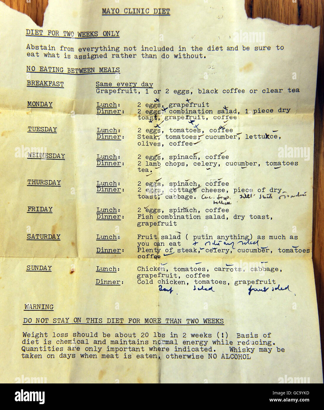 Margaret Thatcher papers Stock Photo - Alamy