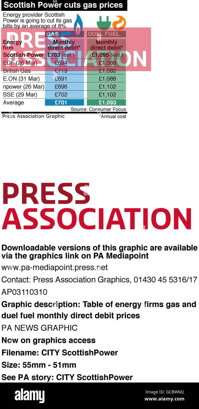 Fuel duel hi-res stock photography and images - Alamy