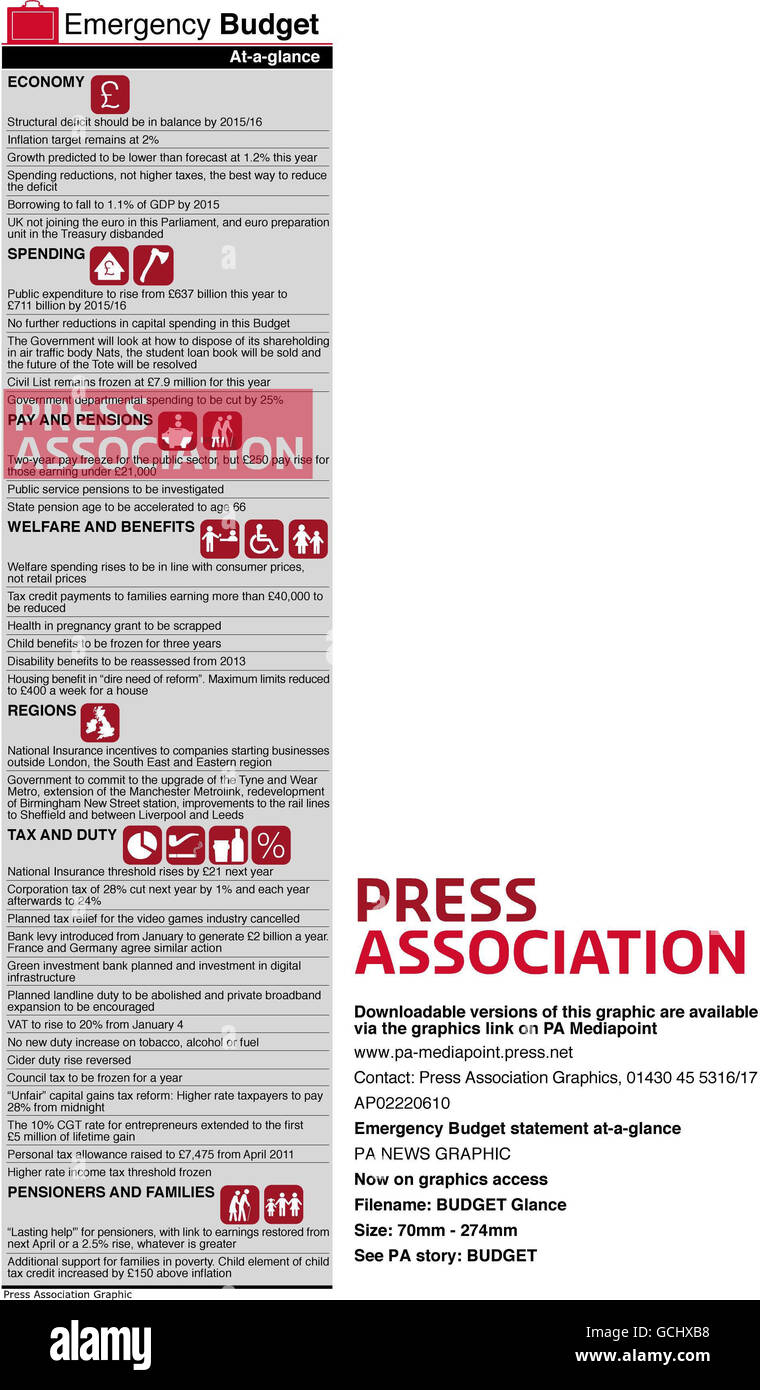 Emergency Budget statement at-a-glance Stock Photo - Alamy