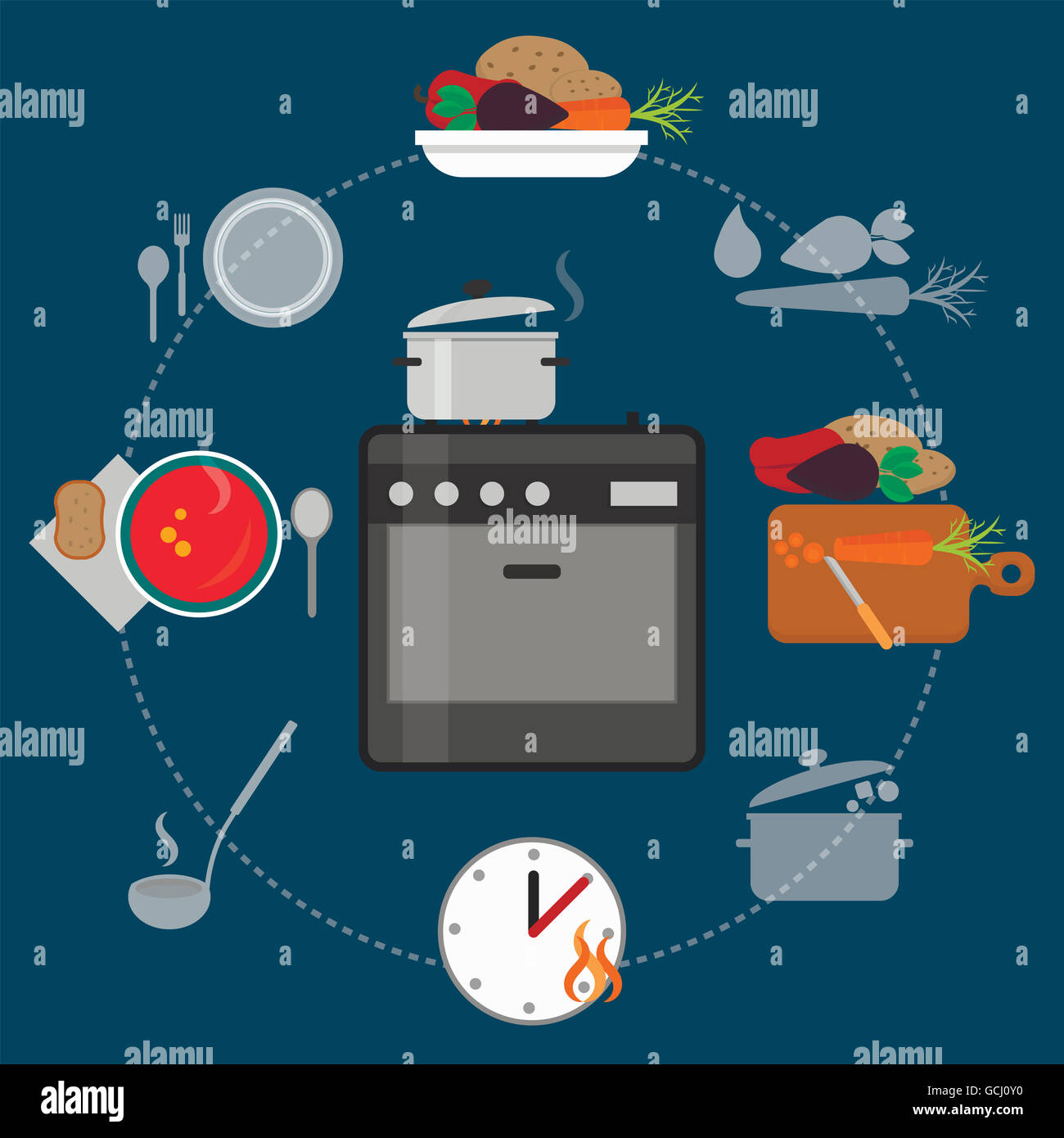 Cooking process set Stock Photo - Alamy