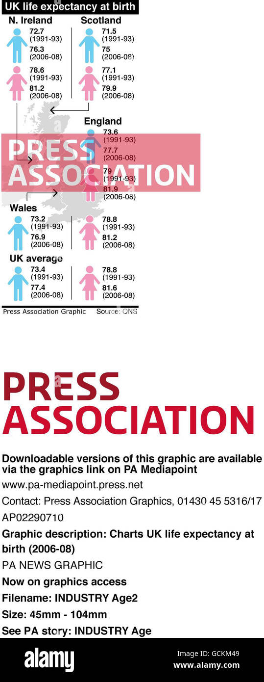 Industry age2 hi-res stock photography and images - Alamy