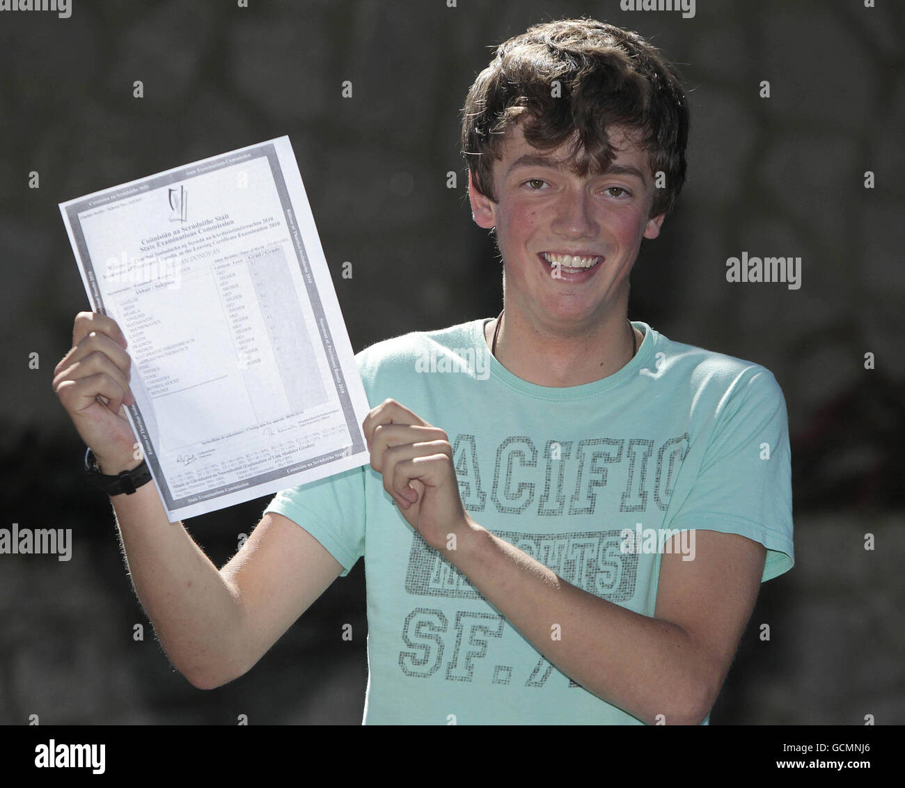 Irish exam results Stock Photo - Alamy