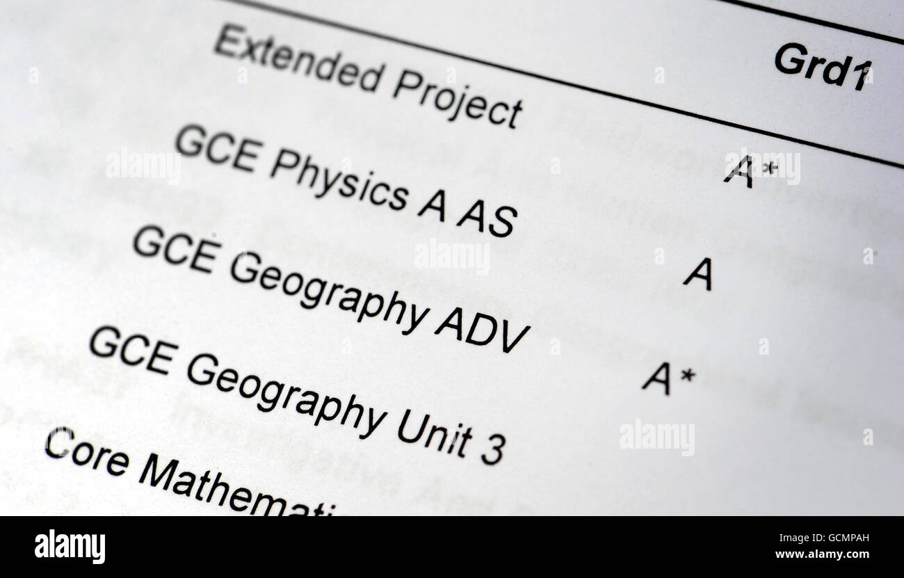 Education alevels education alevels closeup mangdm hi-res stock ...