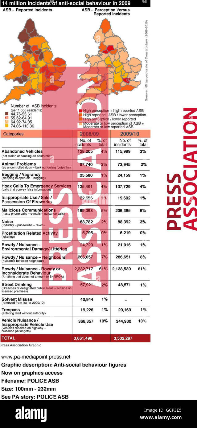 Anti asb hi-res stock photography and images - Alamy
