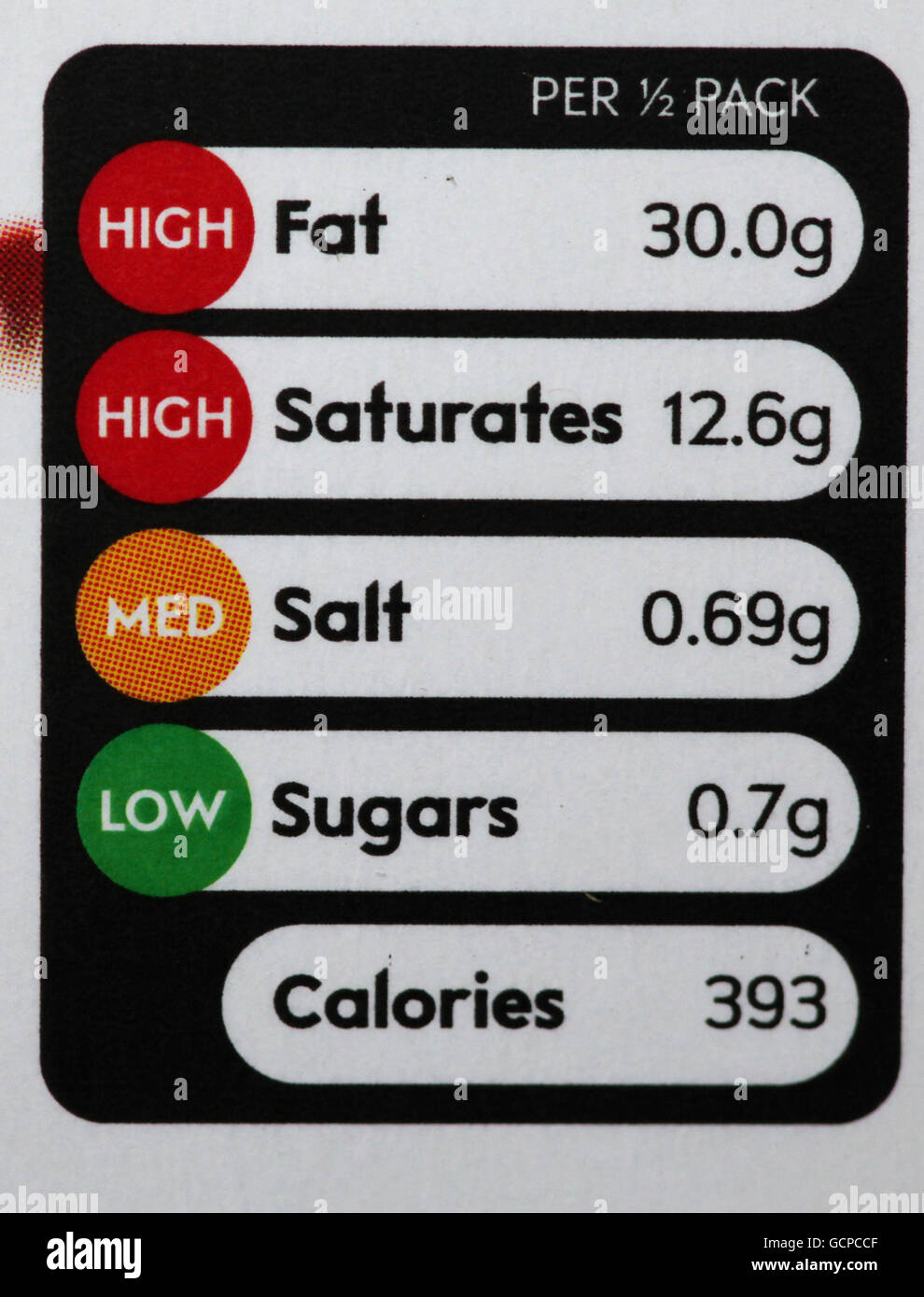 Food Traffic Light System