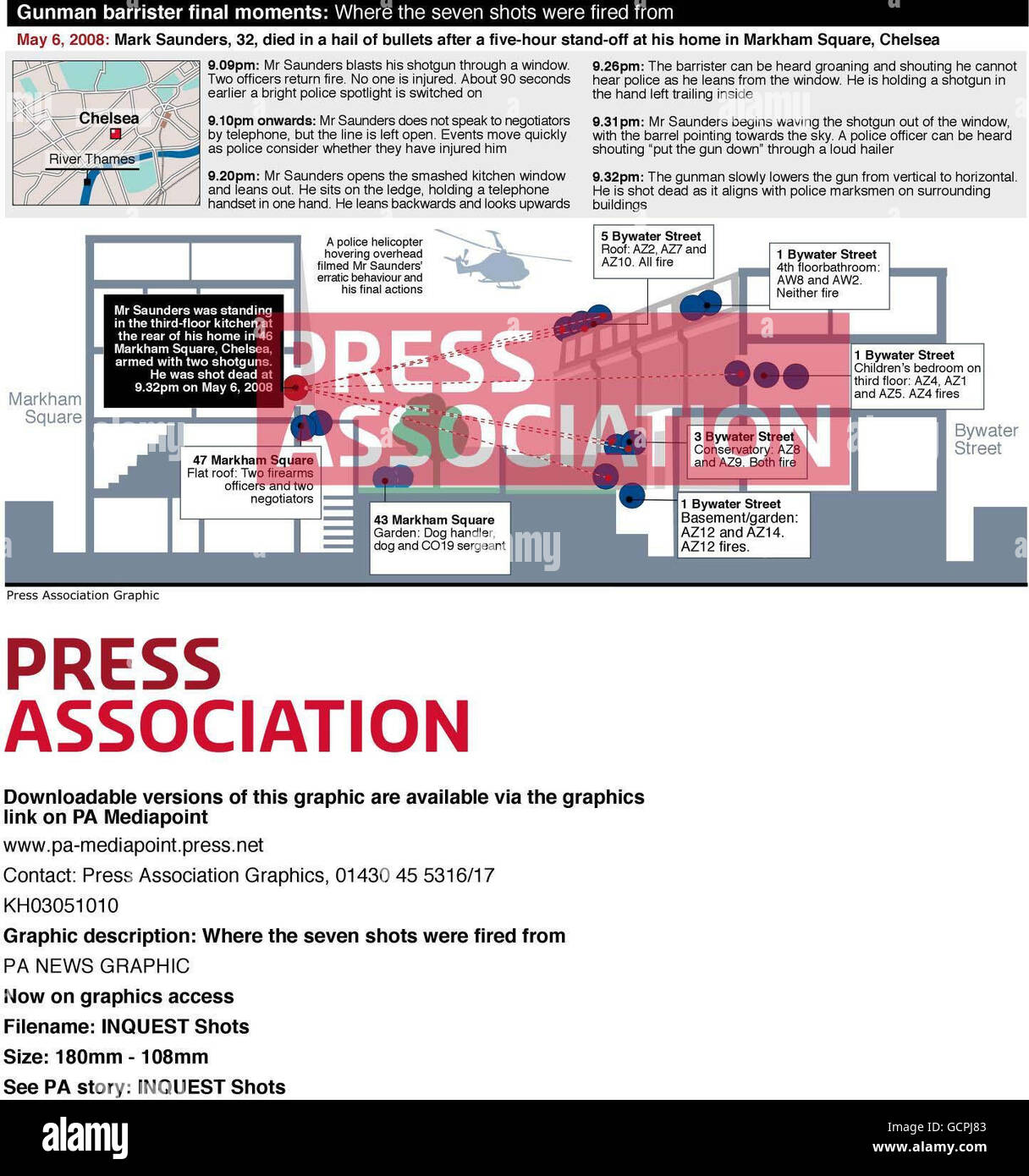 Where the seven shots were fired from hi-res stock photography and ...