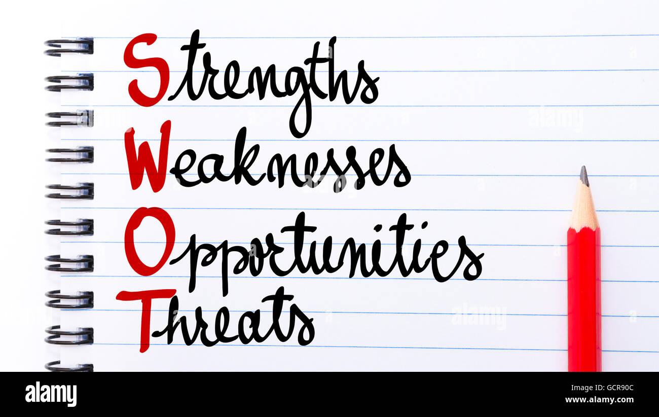 SWOT Strengths, Weaknesses, Opportunities, Threats written on notebook ...