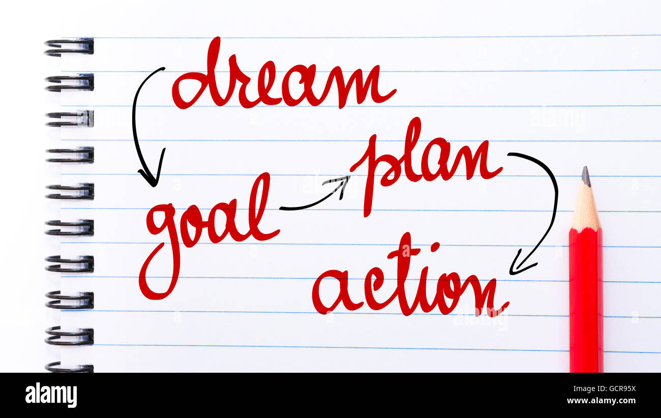 Dream Goal Plan Action written on notebook page with red pencil on the ...