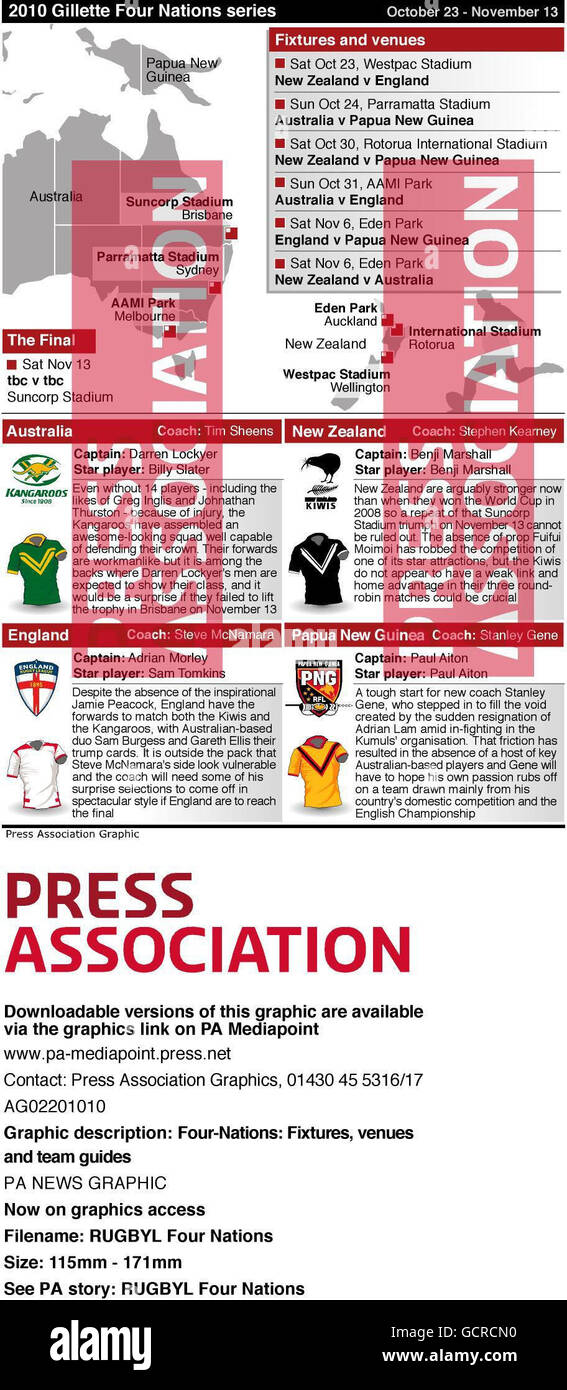 Venues fixtures hi-res stock photography and images - Alamy