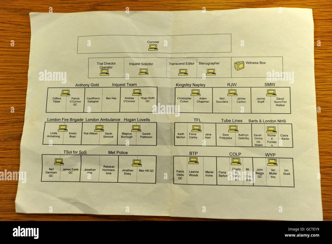 A floor plan in the court room at the Royal Courts of Justice, where ...