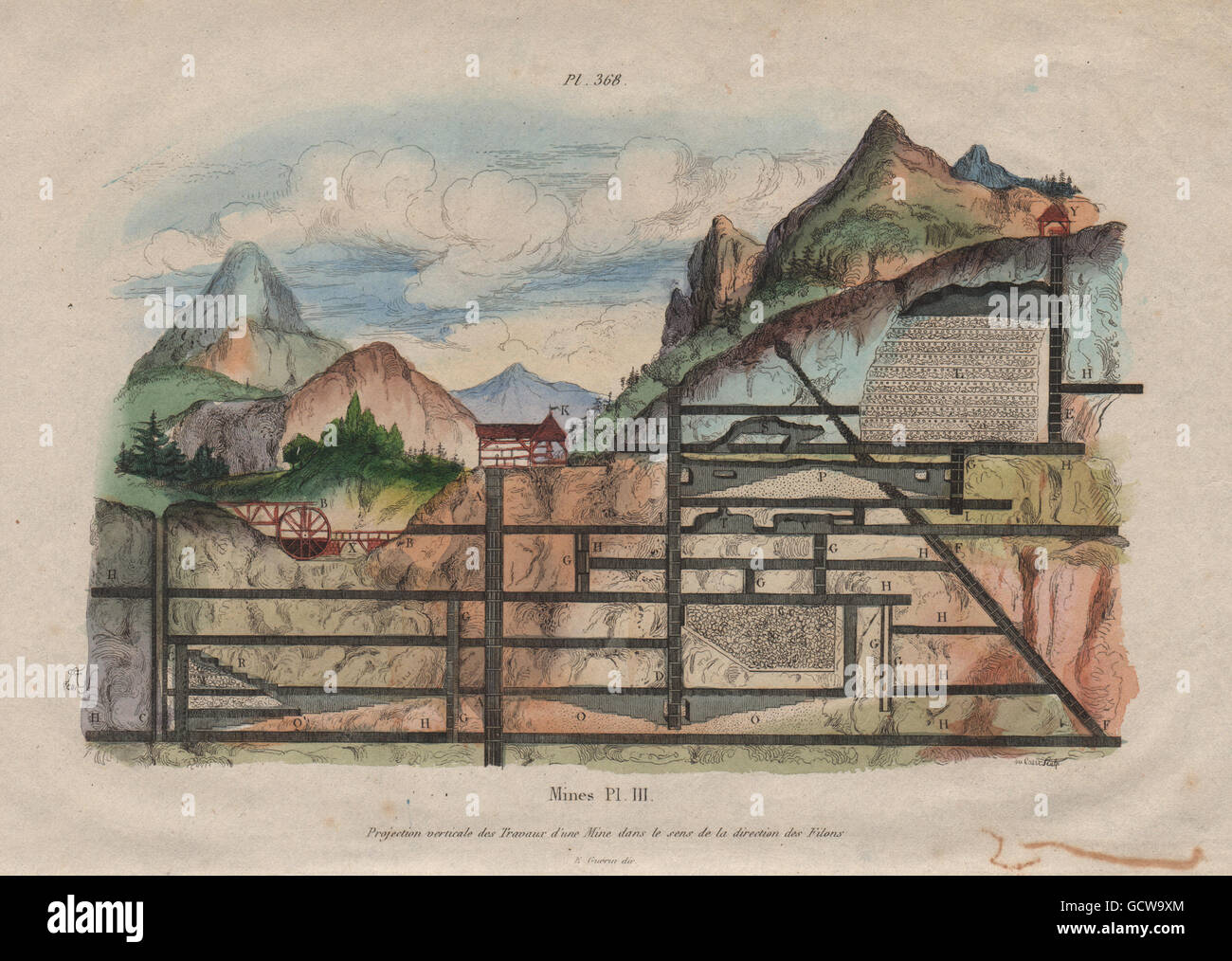 Cross Section Of A Mine High Resolution Stock Photography and Images ...
