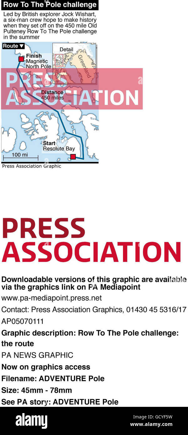 ADVENTURE Pole. Row To The Pole challenge: the route Stock Photo - Alamy