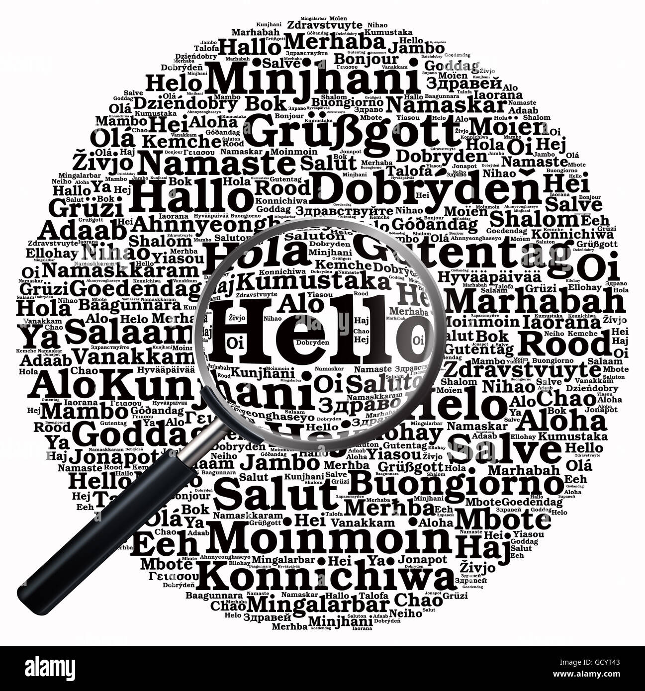 Hello word cloud concept in different languages of the world and ...