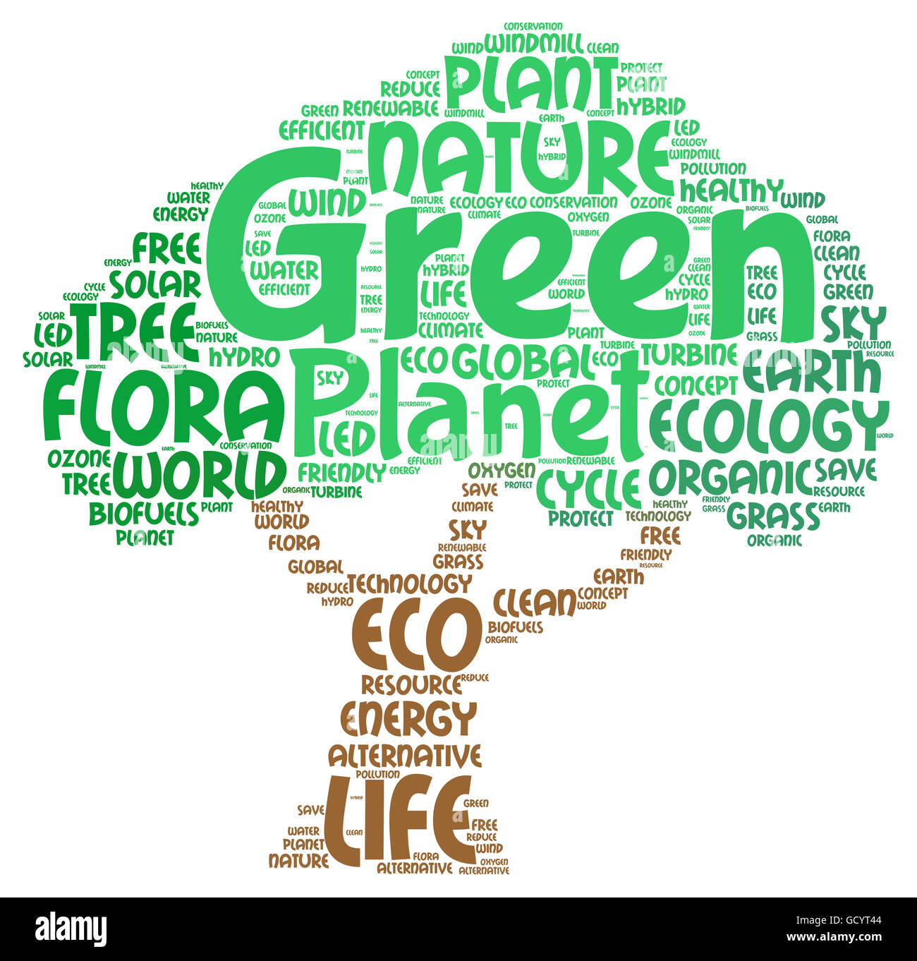 Green planet word cloud concept in tree shape Stock Photo - Alamy