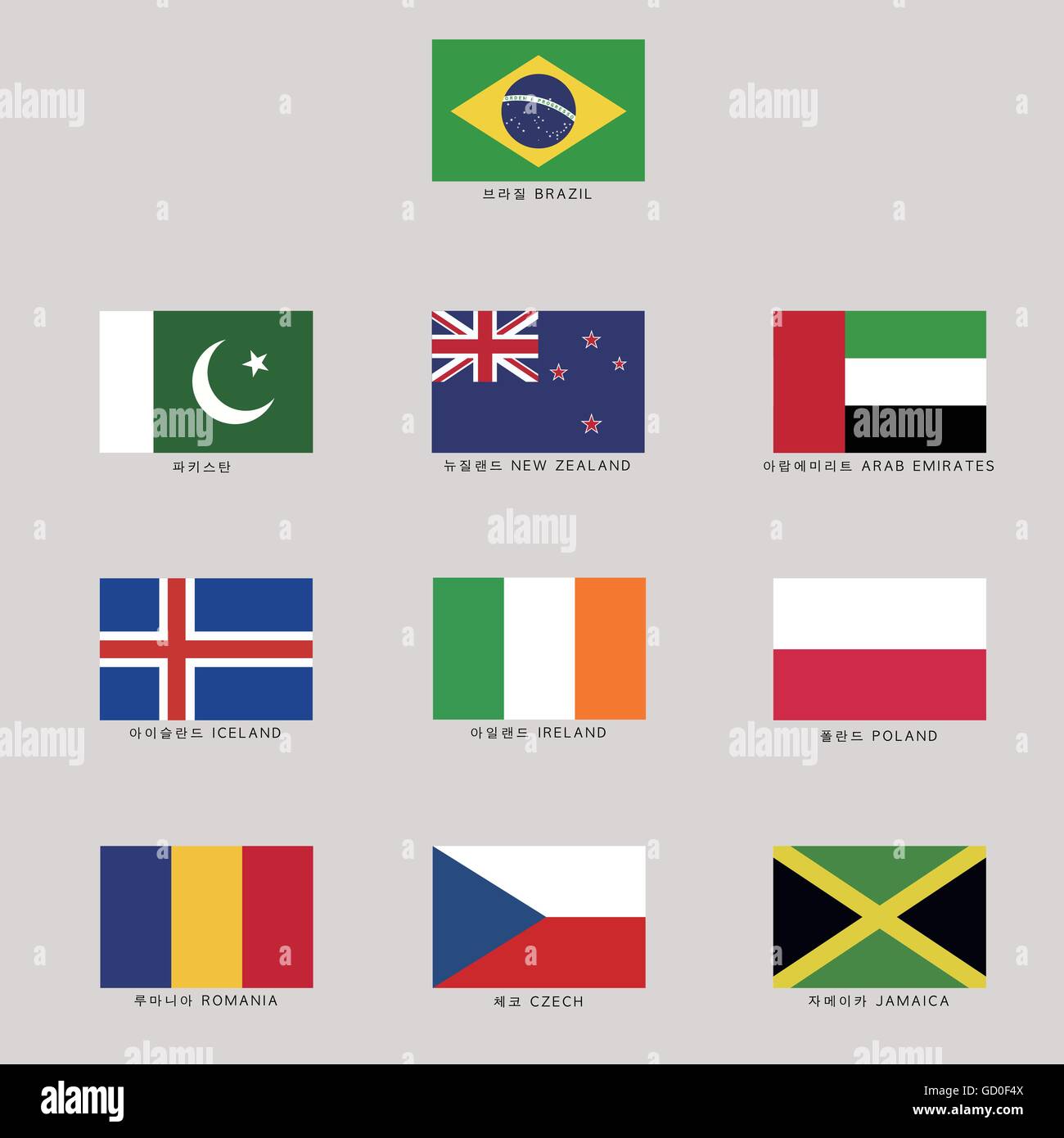 Jamaica brazil flag Stock Vector Images - Alamy