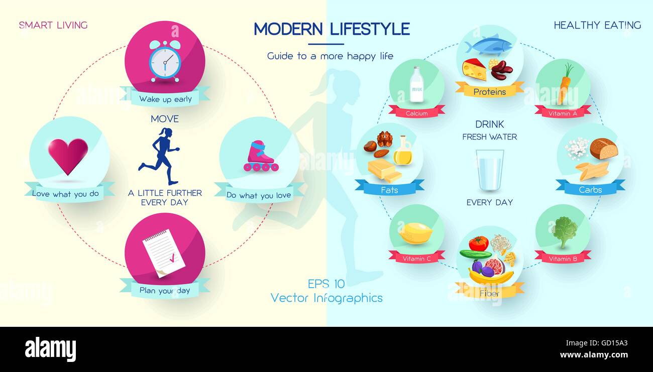 Modern lifestyle concept Stock Vector Image & Art - Alamy