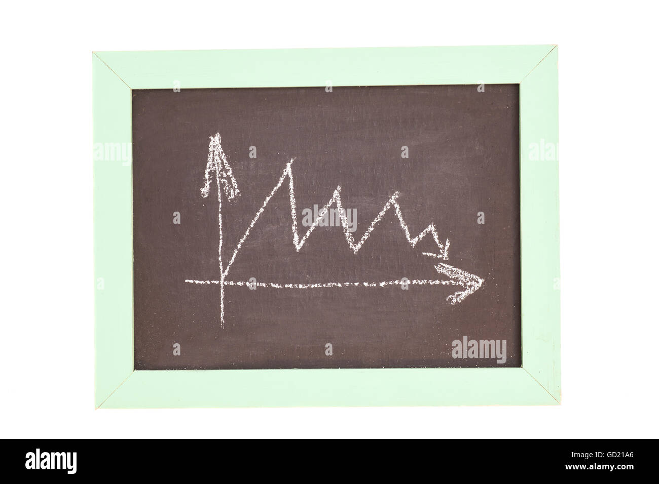 graph on blackboard isolated on white background Stock Photo - Alamy