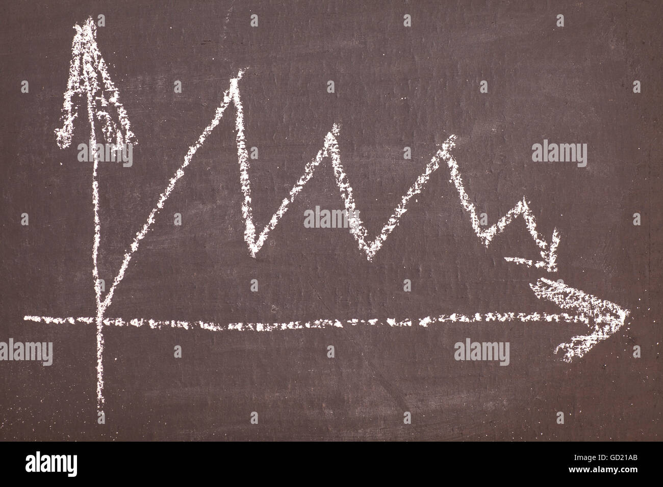 graph on black blackboard Stock Photo - Alamy