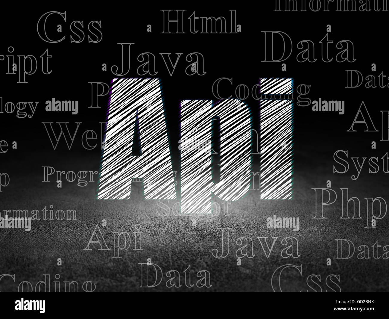 Programming concept: Api in grunge dark room Stock Photo - Alamy