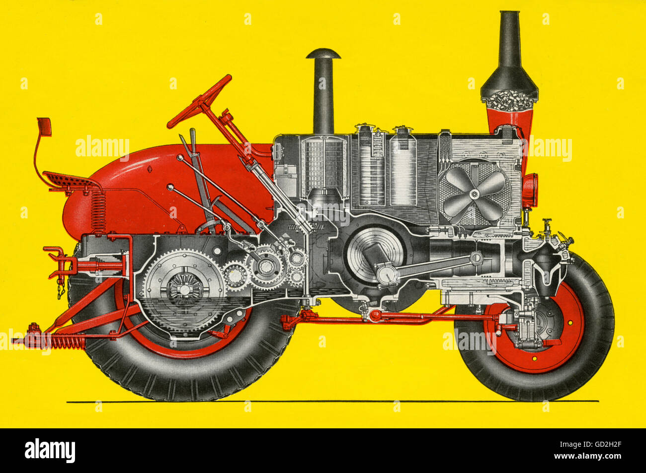 How Does A Lanz Bulldog Engine Work