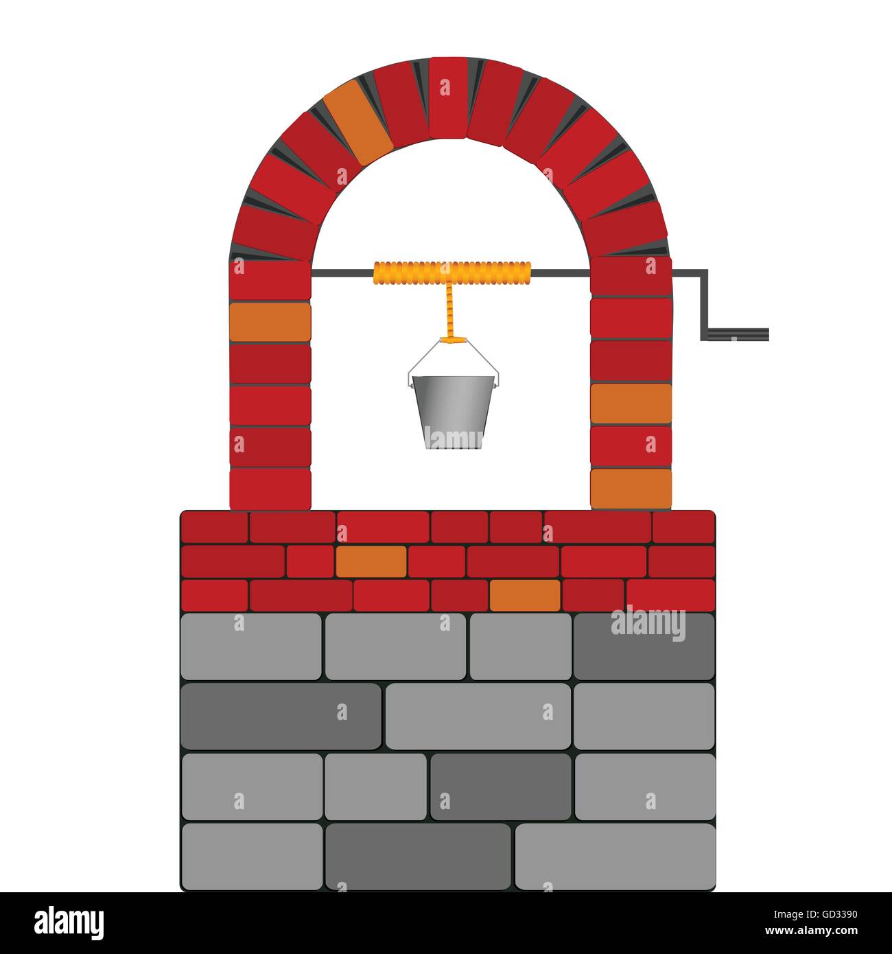 Brick Water Well High Resolution Stock Photography and Images - Alamy