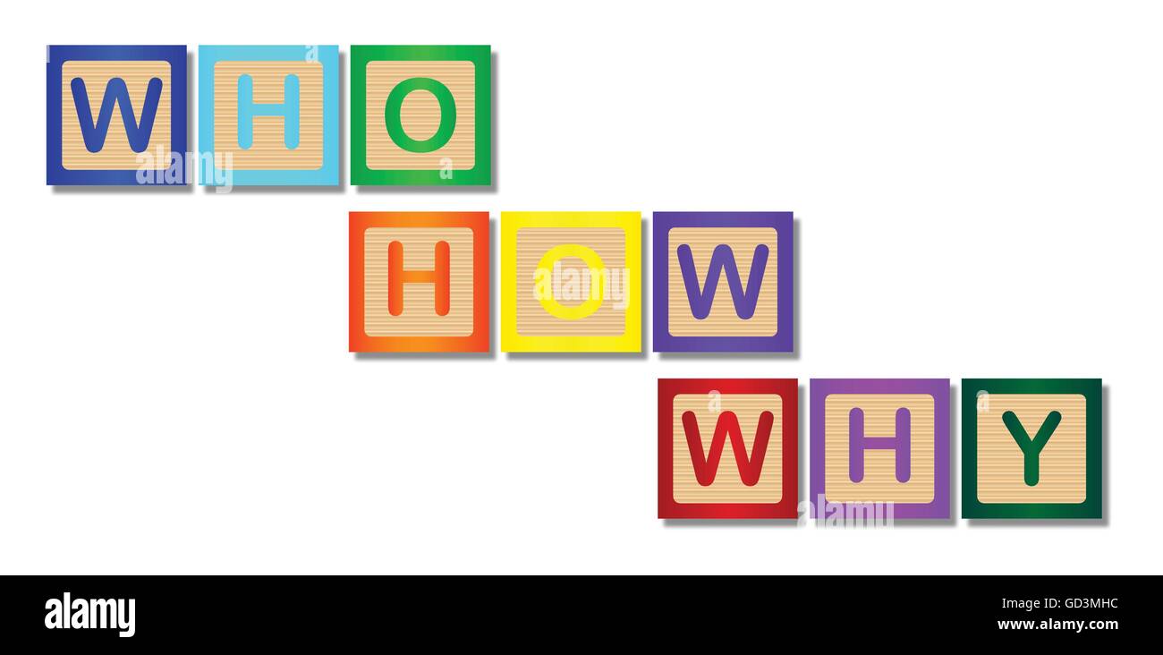 A collection of wooden block letters spelling Who How Why over a white ...