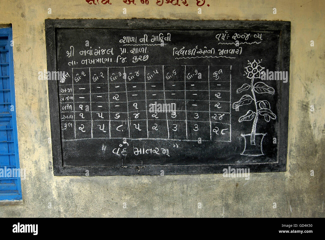 School blackboard classroom india High Resolution Stock Photography and ...