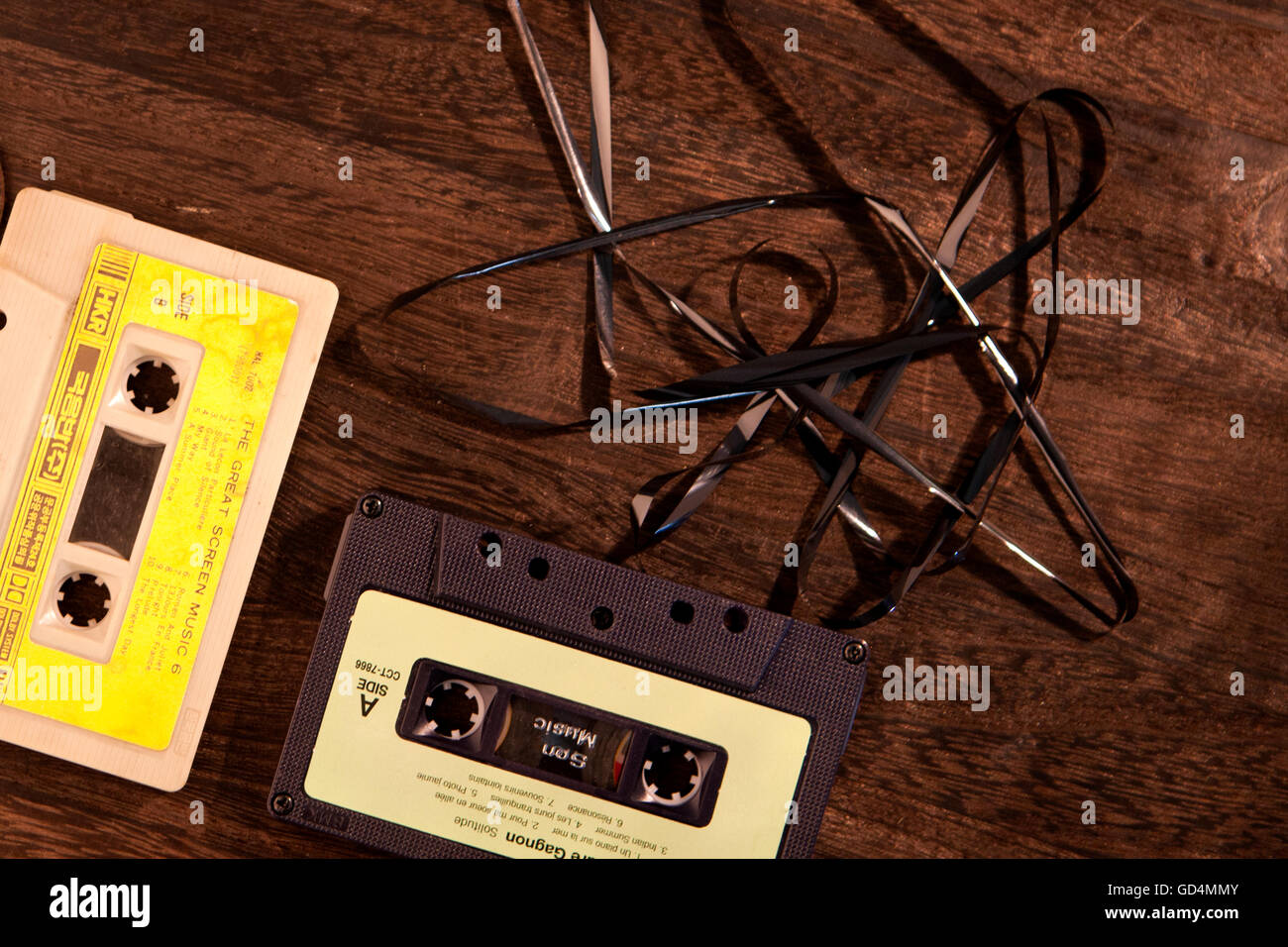 Analog Emotion object Stock Photo - Alamy
