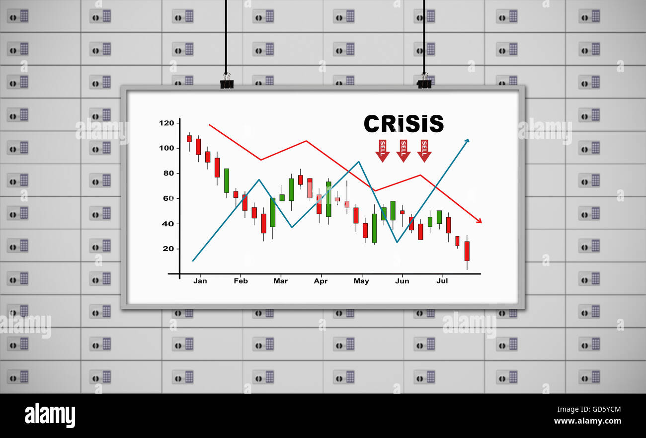 white board with drawing crisis chart on a deposit boxes background ...