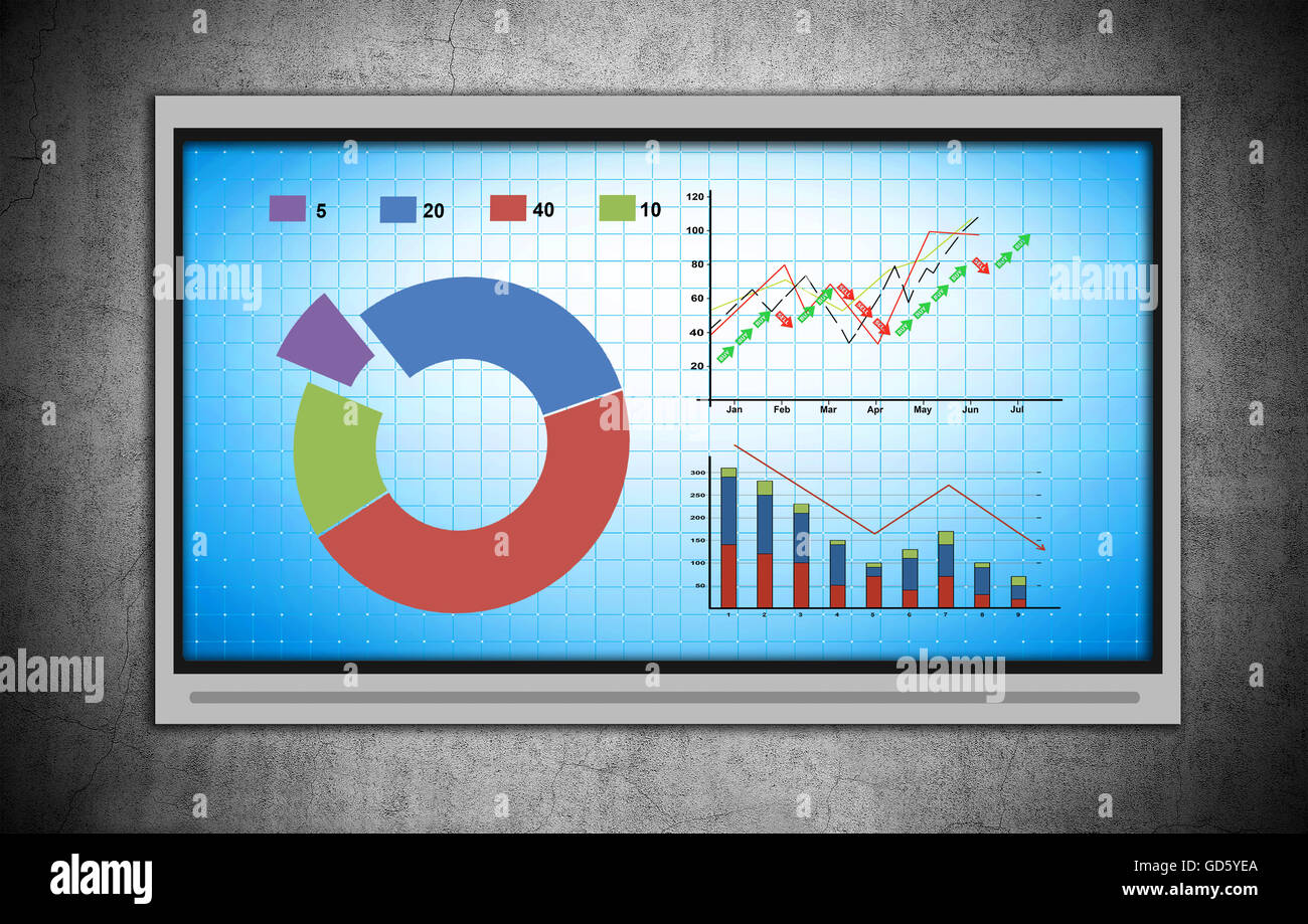 Plasma TV with stock chart on gray concrete wall Stock Photo - Alamy