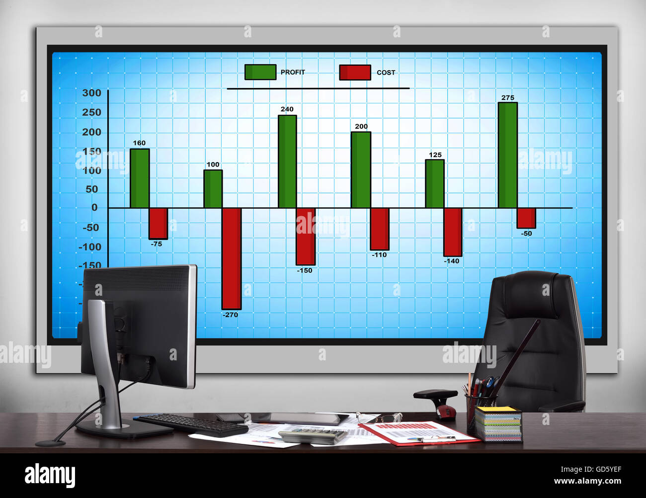 modern office with big screen with stock chart Stock Photo - Alamy