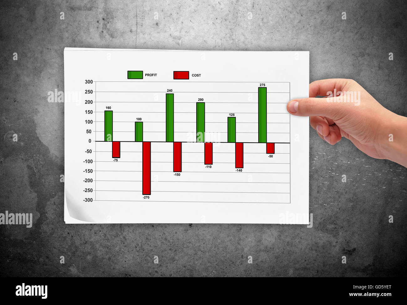 hand holding paper with cost and profit statistics Stock Photo - Alamy