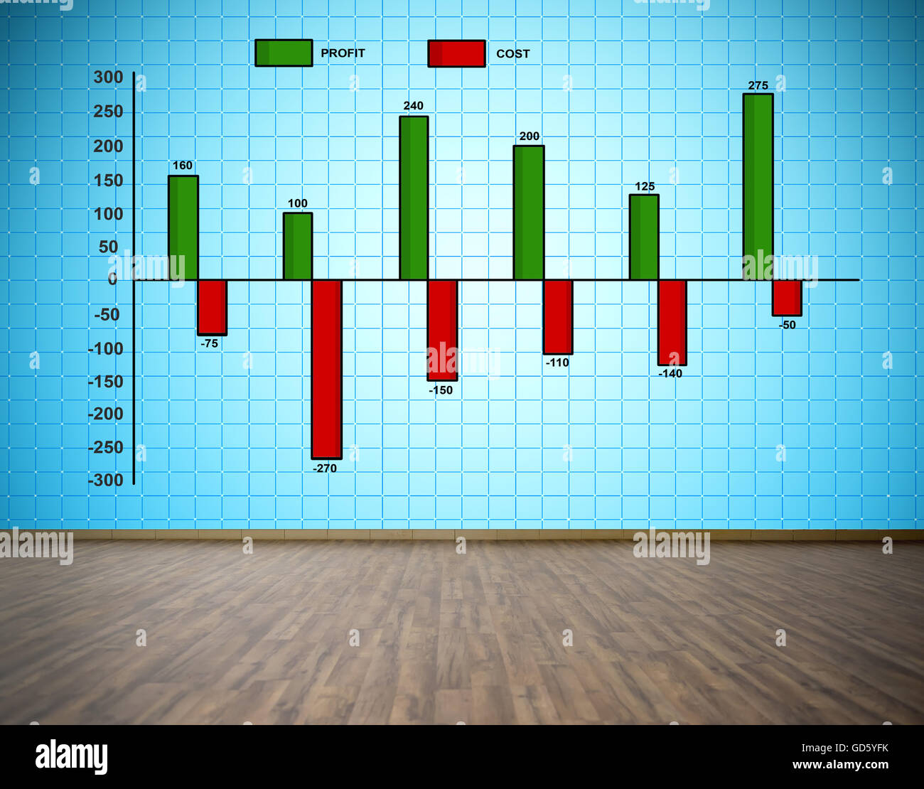 Profit chart hi-res stock photography and images - Alamy