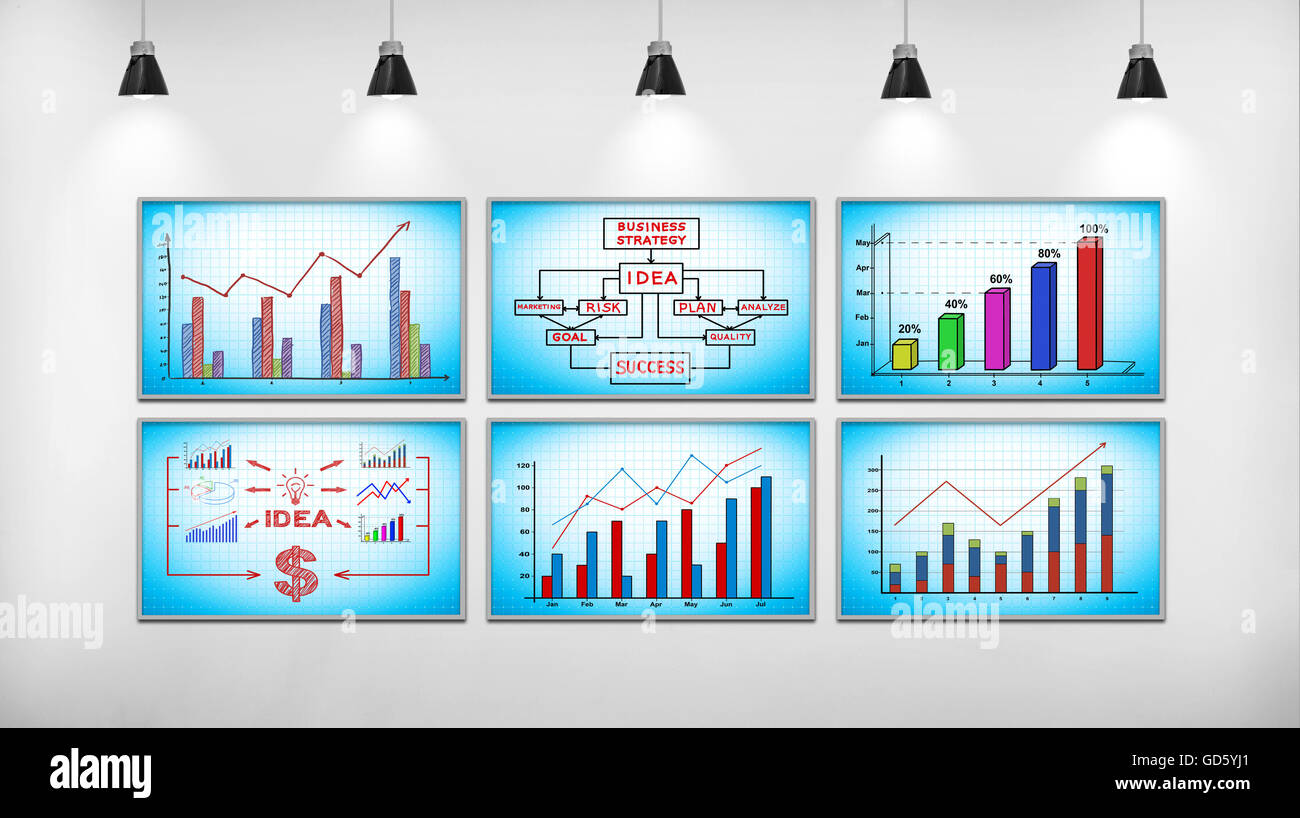 six screen on wall in room with business stock chart Stock Photo - Alamy