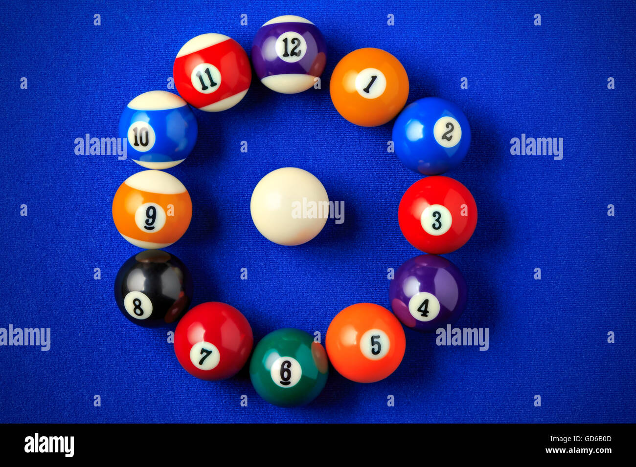 Billiard balls making the shape of a clock on a blue pool table ...