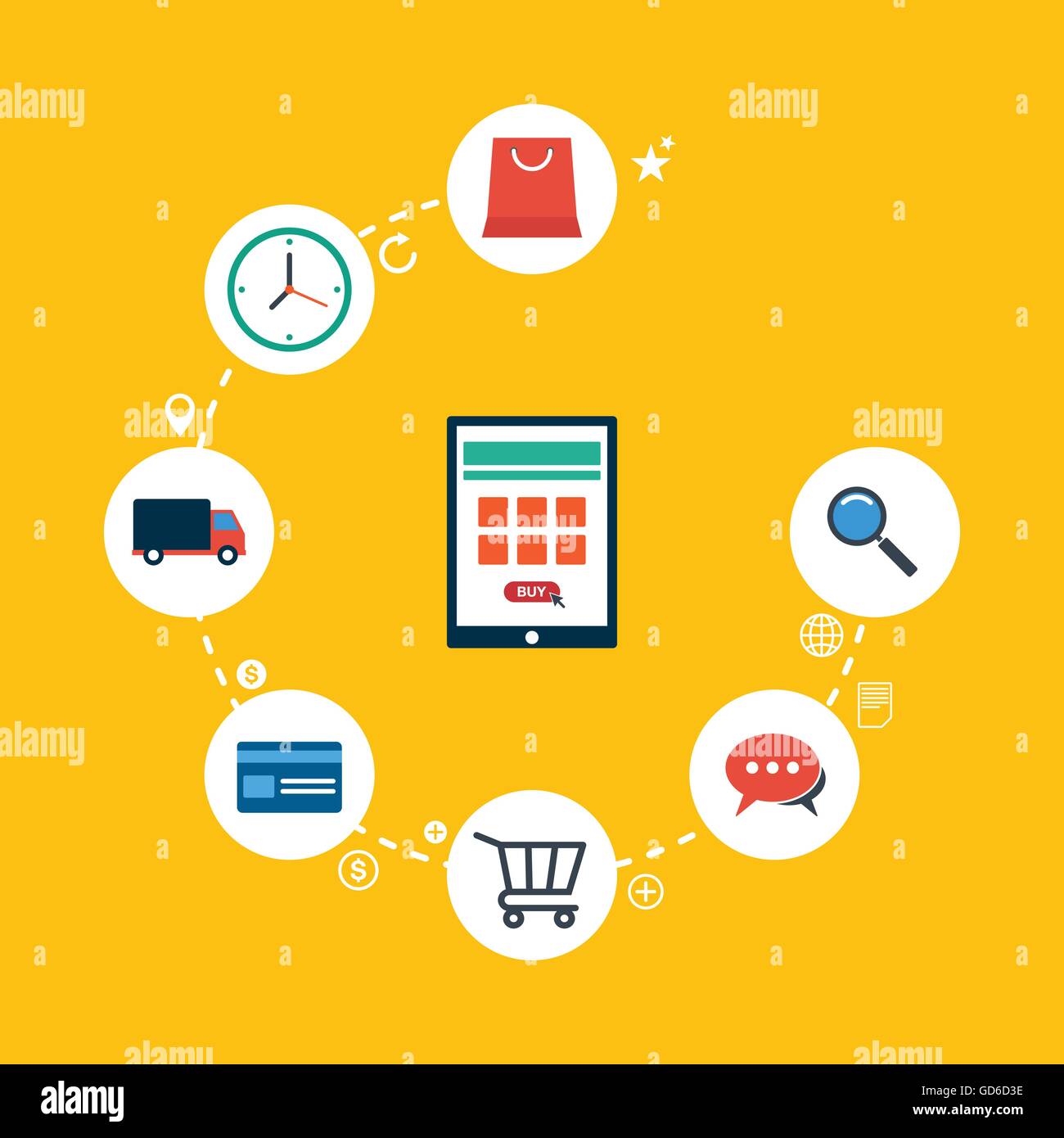 Business online e commerce Stock Vector Images - Alamy
