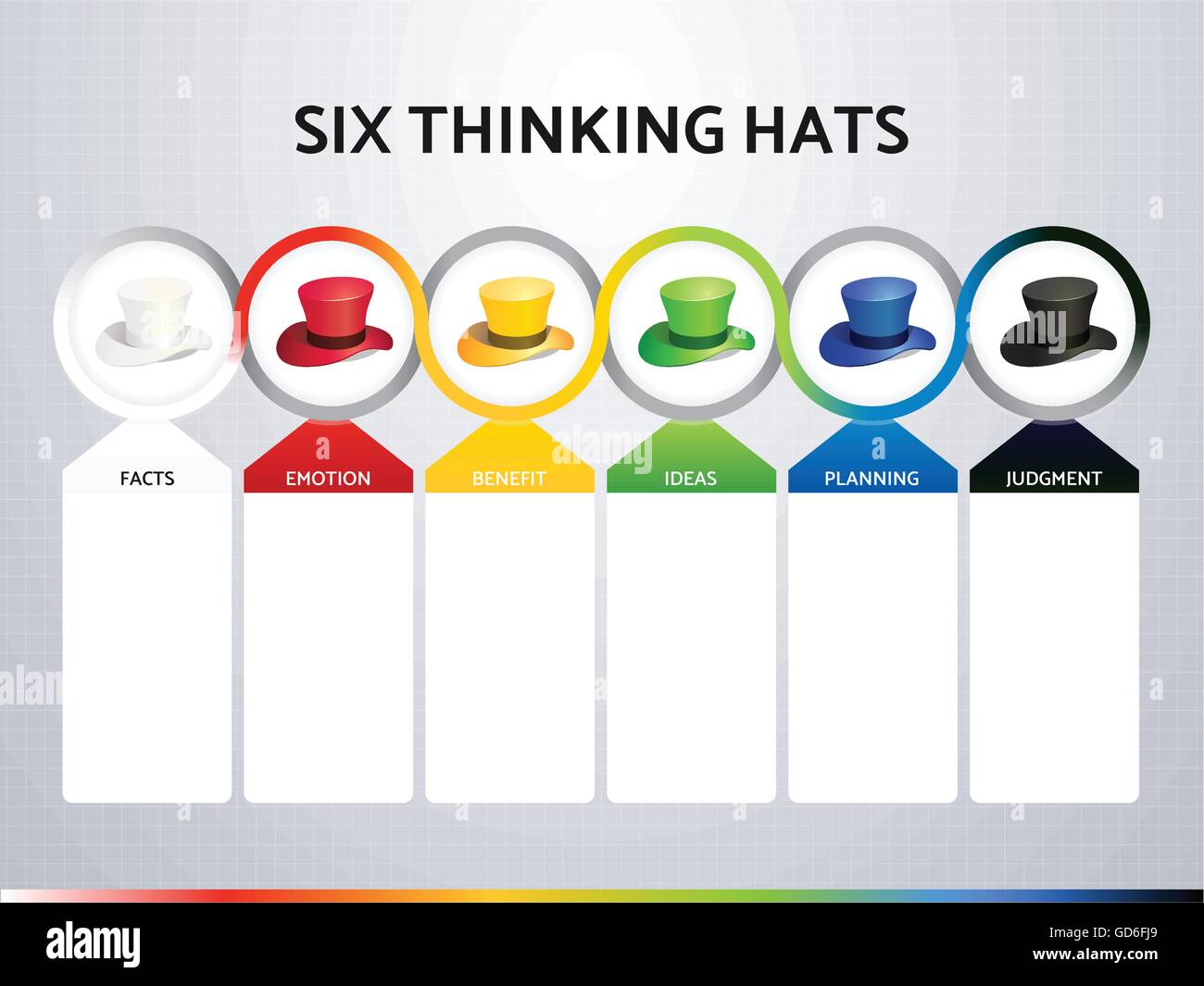 Six thinking hats hi-res stock photography and images - Alamy
