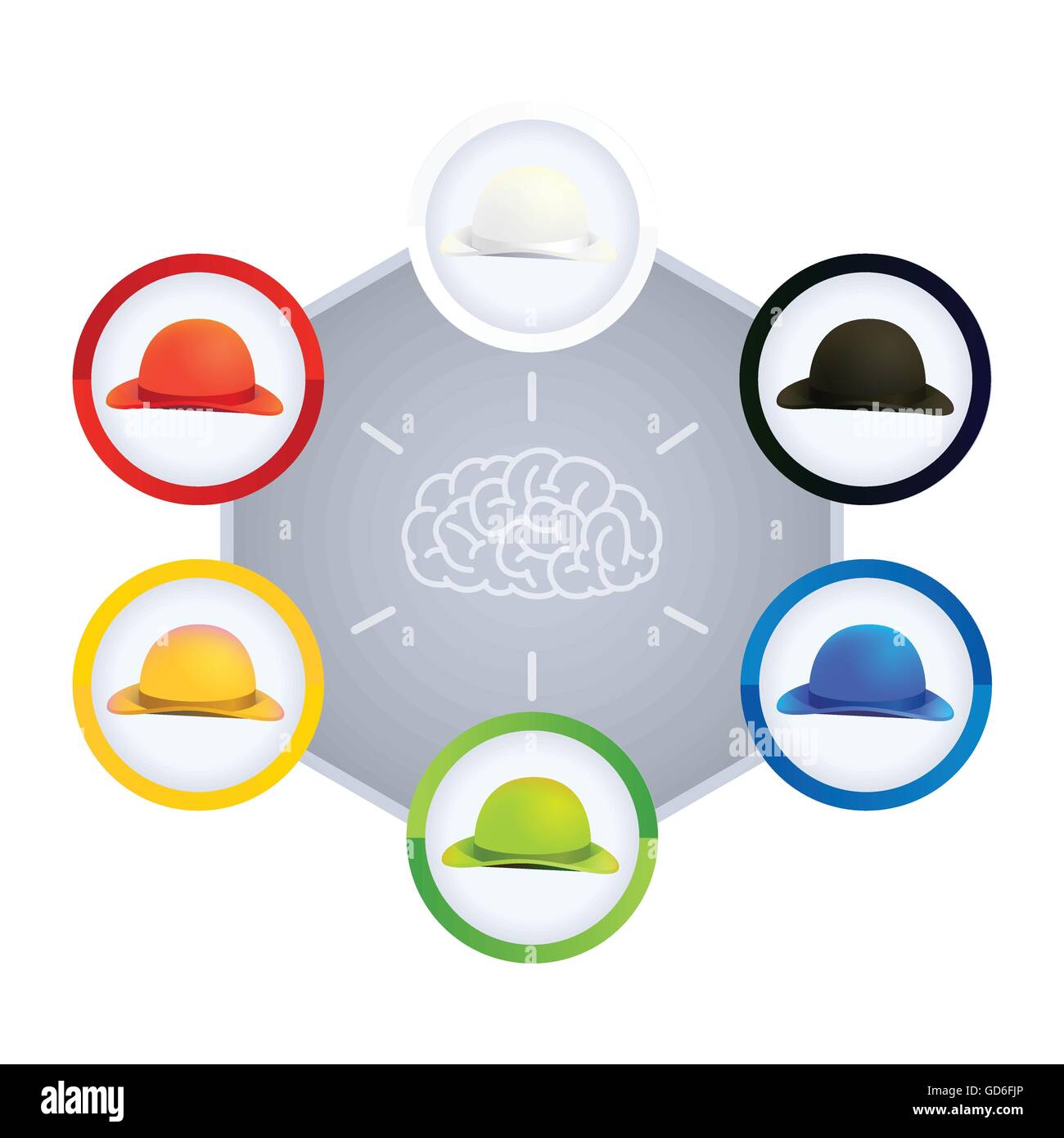 Vector Illustration of Six Colors Hats, A Modern System of Thinking for ...