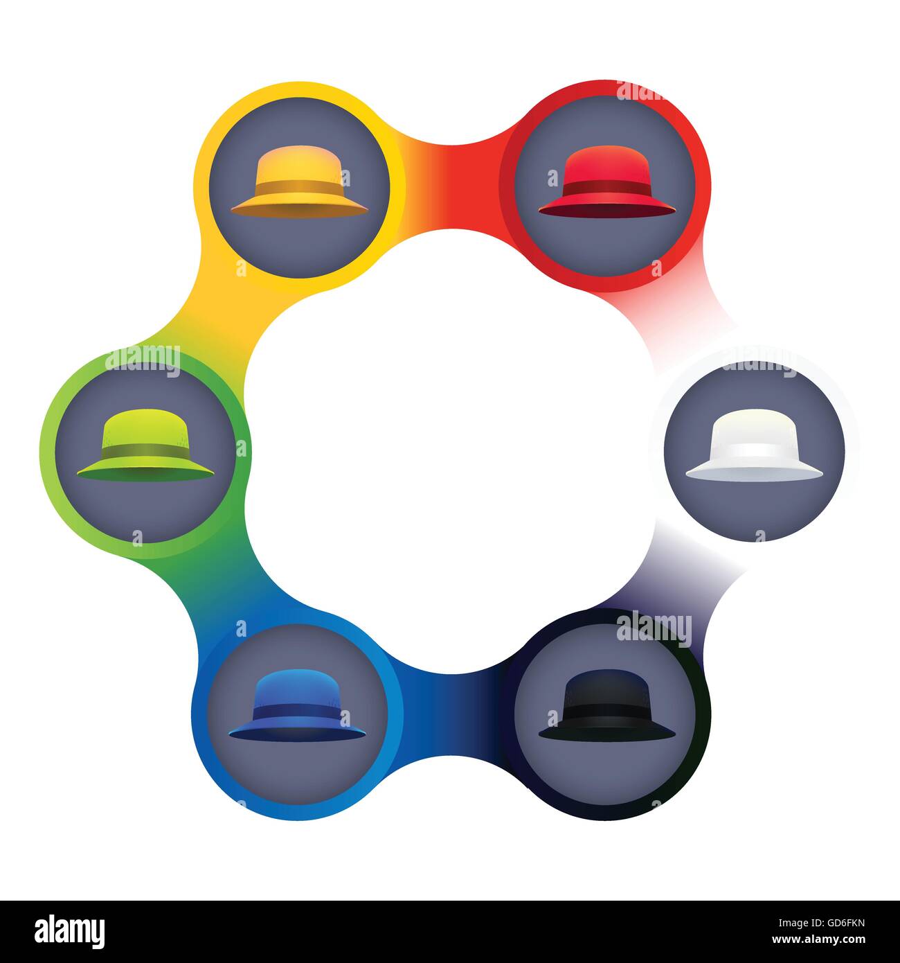 Six thinking hats hi-res stock photography and images - Alamy