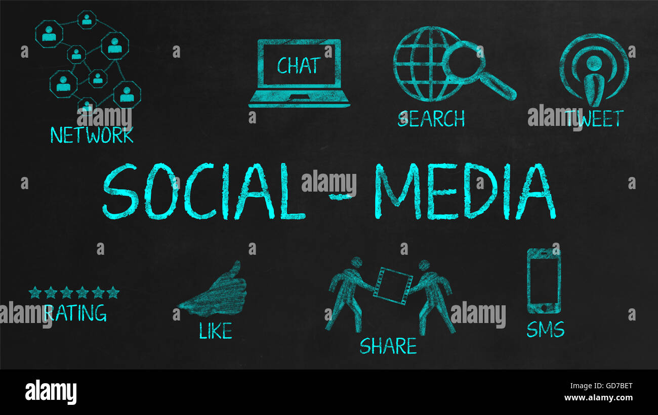 Social Media - Concept on black chalkboard Stock Photo - Alamy